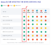 유튜브 광고 차단 우회할 필요도 없다 브레이브 브라우저 네이버 블로그